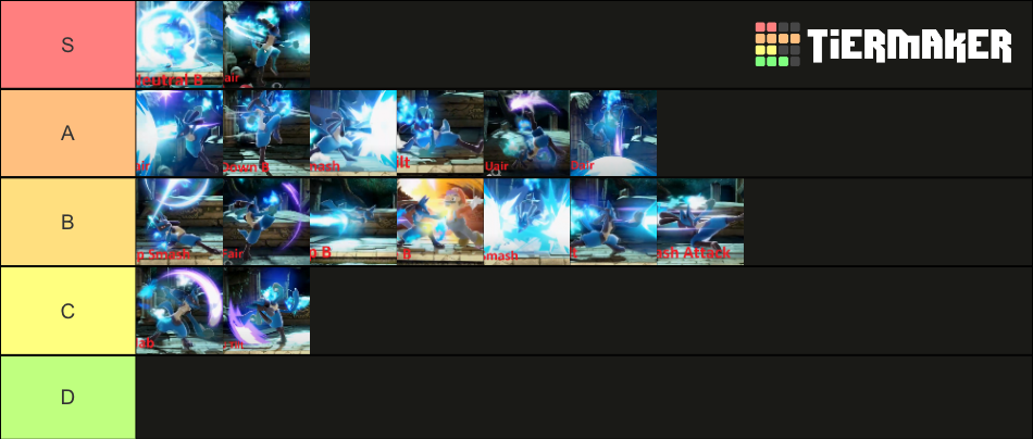 Smash Ultimate Lucario Moveset Tier List (Community Rankings) - TierMaker