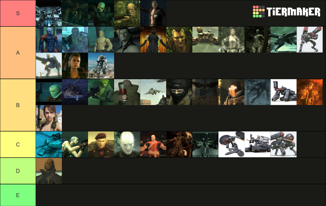 Metal Gear Solid Bosses Tier List (Community Rankings) - TierMaker