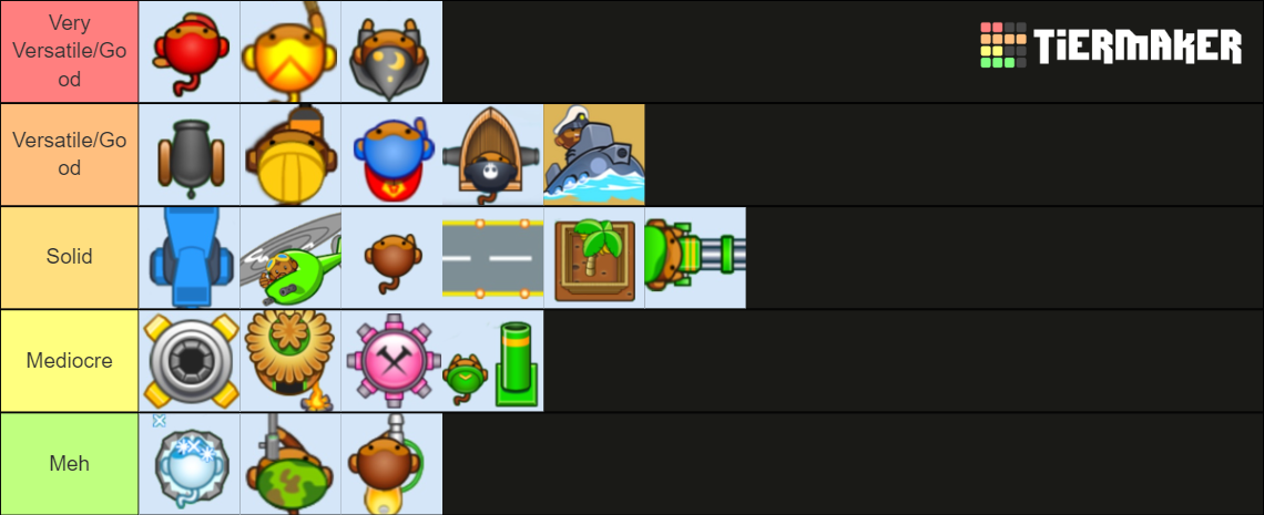 Bloons TD 5 Towers Tier List (Community Rankings) - TierMaker