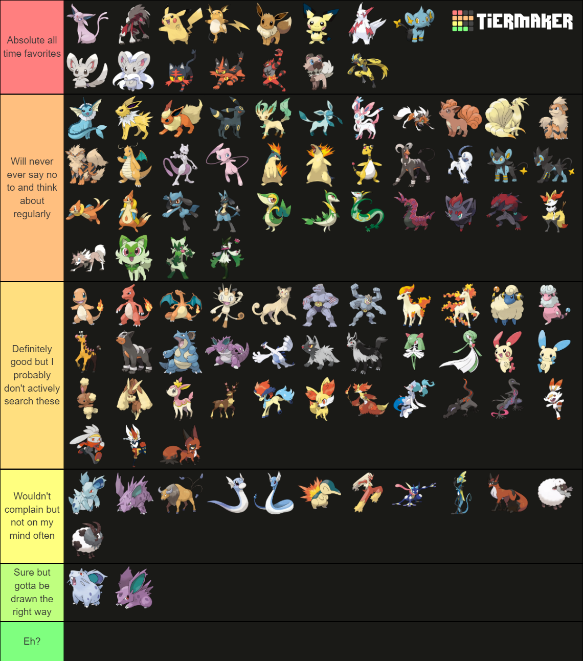 Popular (With Furries) Pokemon Maker Tier List (Community Rankings ...