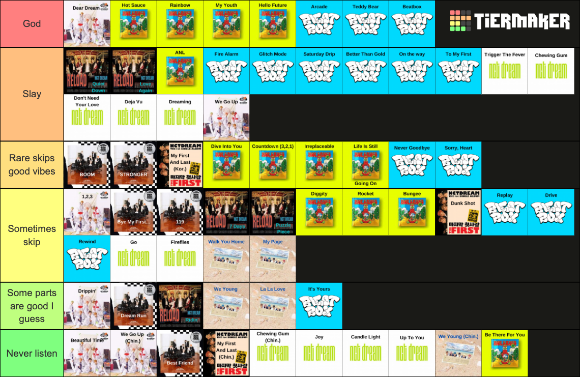 NCT Dream All Songs Nov 2022 Tier List (Community Rankings) - TierMaker