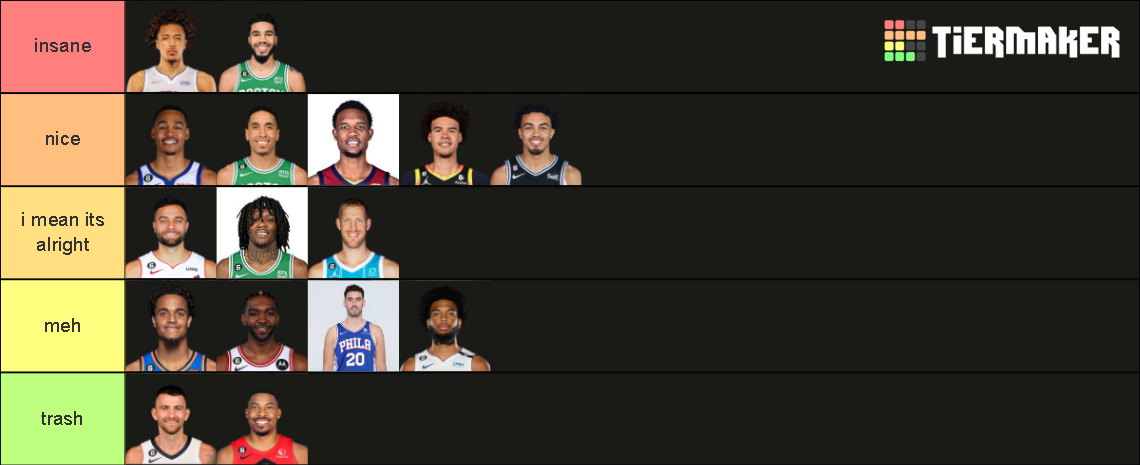 JP'S TUFF TEAM Tier List (Community Rankings) - TierMaker