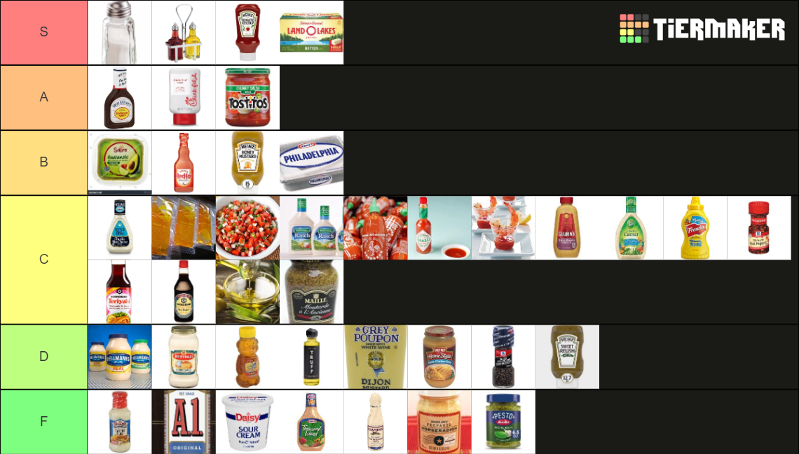 Condiments Tier List (Community Rankings) - TierMaker