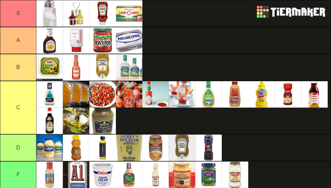 Condiments Tier List (Community Rankings) - TierMaker