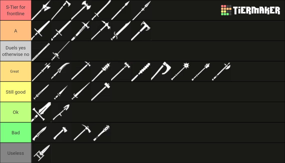 Chivalry 2 Weapon (Raiding Party) Tier List (Community Rankings ...