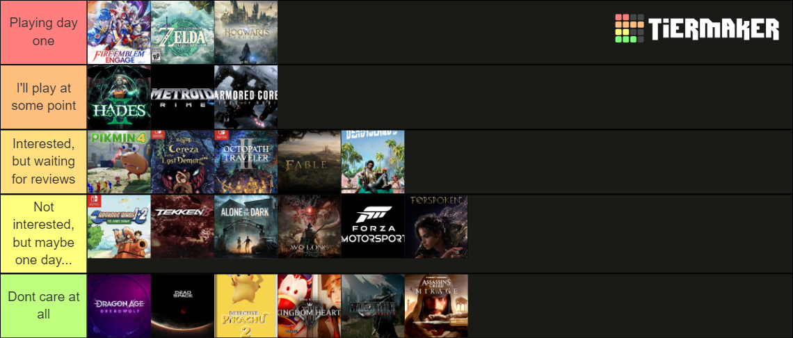 Games 2023 Most Anticipated Hype Tier List Community Rankings Tiermaker 4238