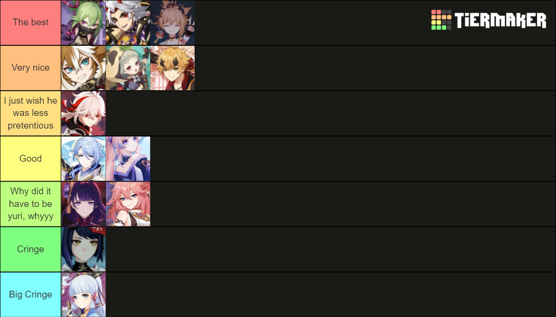 genshin inazuma character Tier List (Community Rankings) - TierMaker