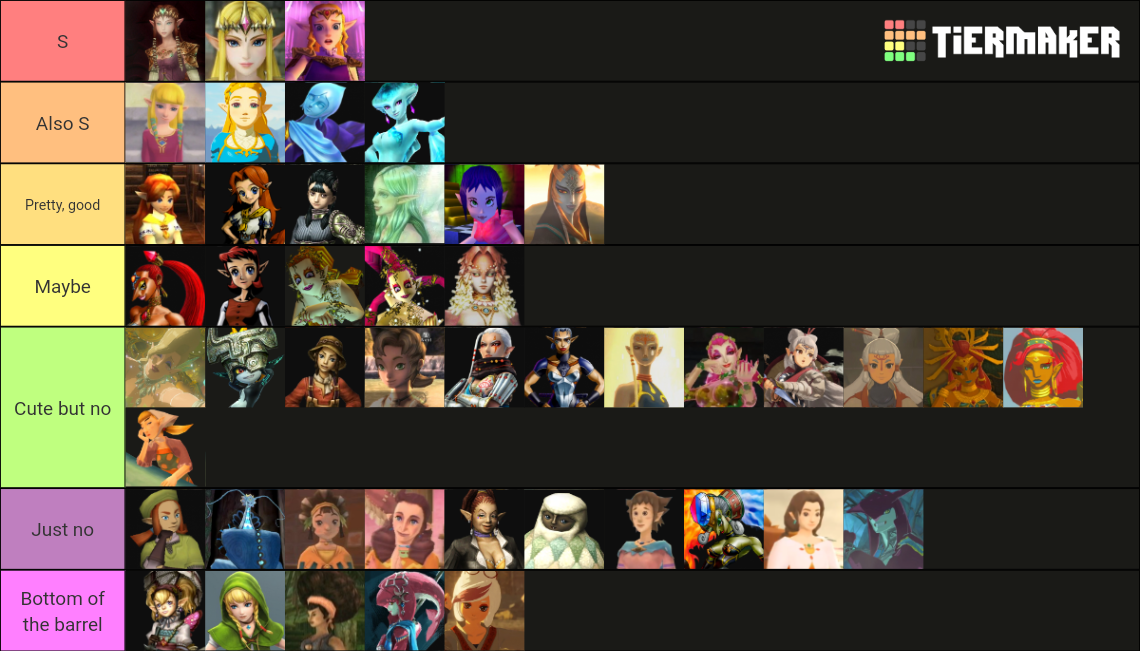 Ranking EVERY Notable Zelda Waifu Tier List (Community Rankings) - TierMaker