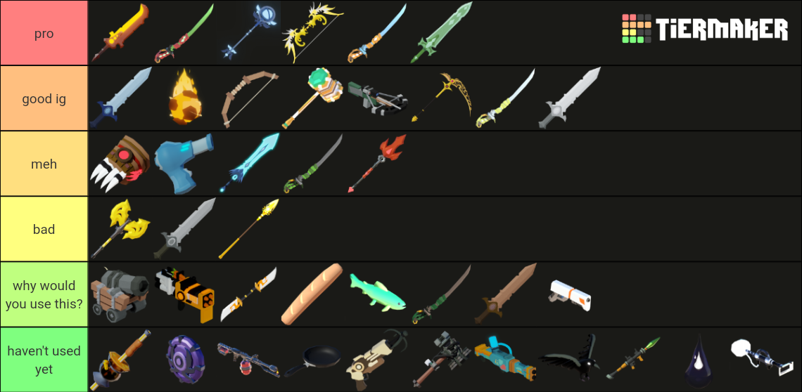 all weapons in roblox bedwars tierlist Tier List (Community Rankings ...