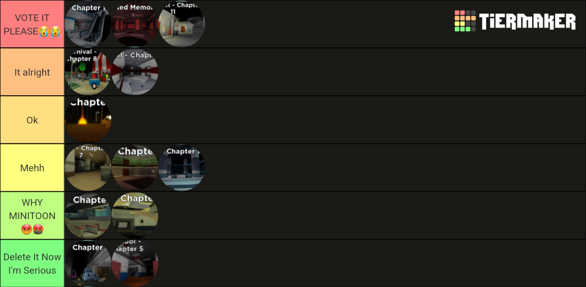Piggy all chapters(Distorted Memory included) Tier List (Community ...