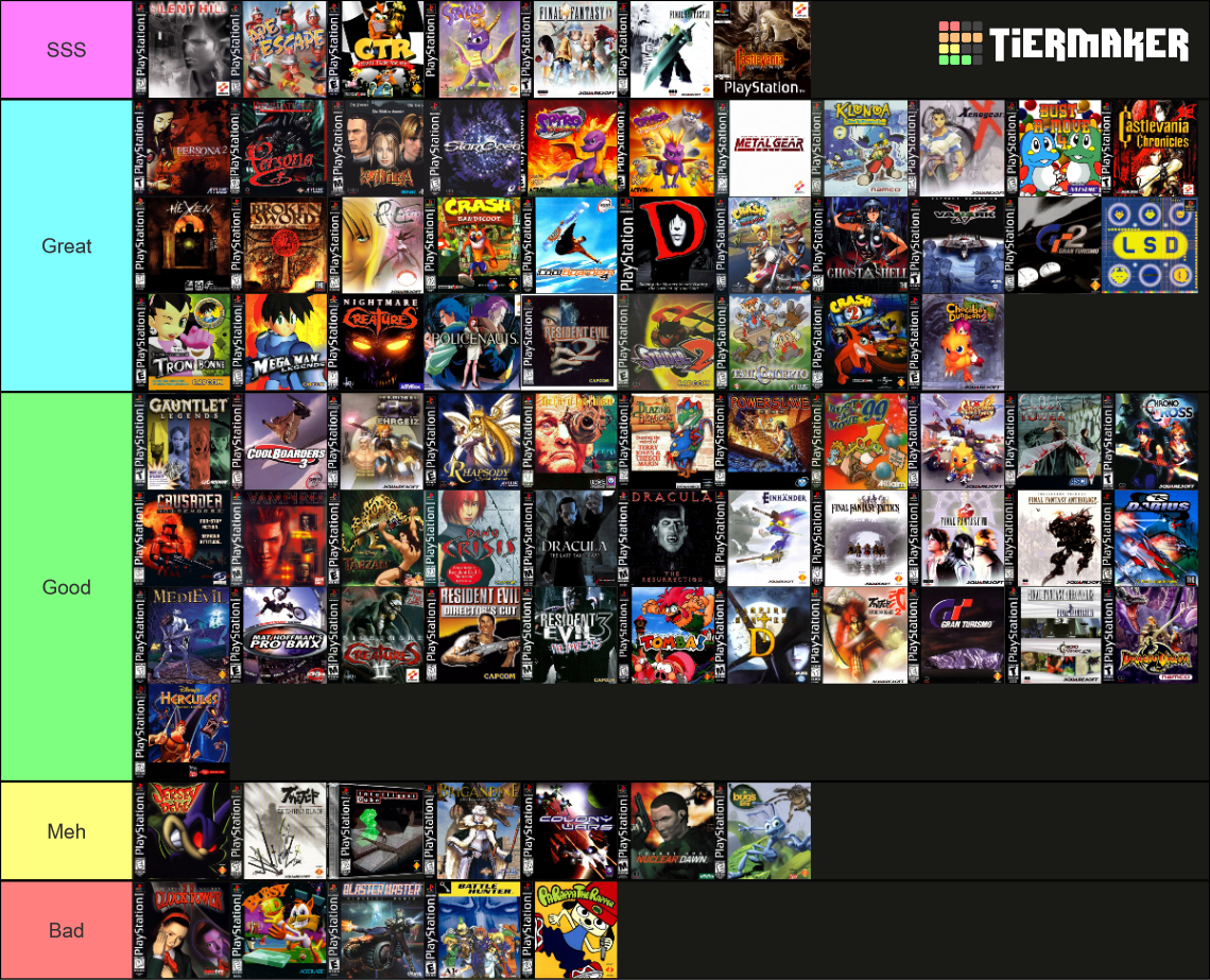450+ PS1 Games 2021 DELUXE TURBO Tier List (Community Rankings) - TierMaker