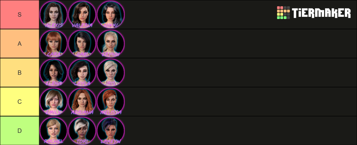 Intertwined Girls/LIs (Nyx) Tier List (Community Rankings) - TierMaker