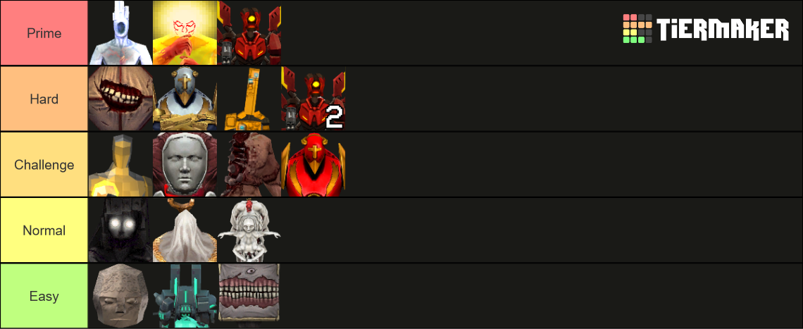 ULTRAKILL Enemies and Bosses Tier List (Community Rankings) - TierMaker