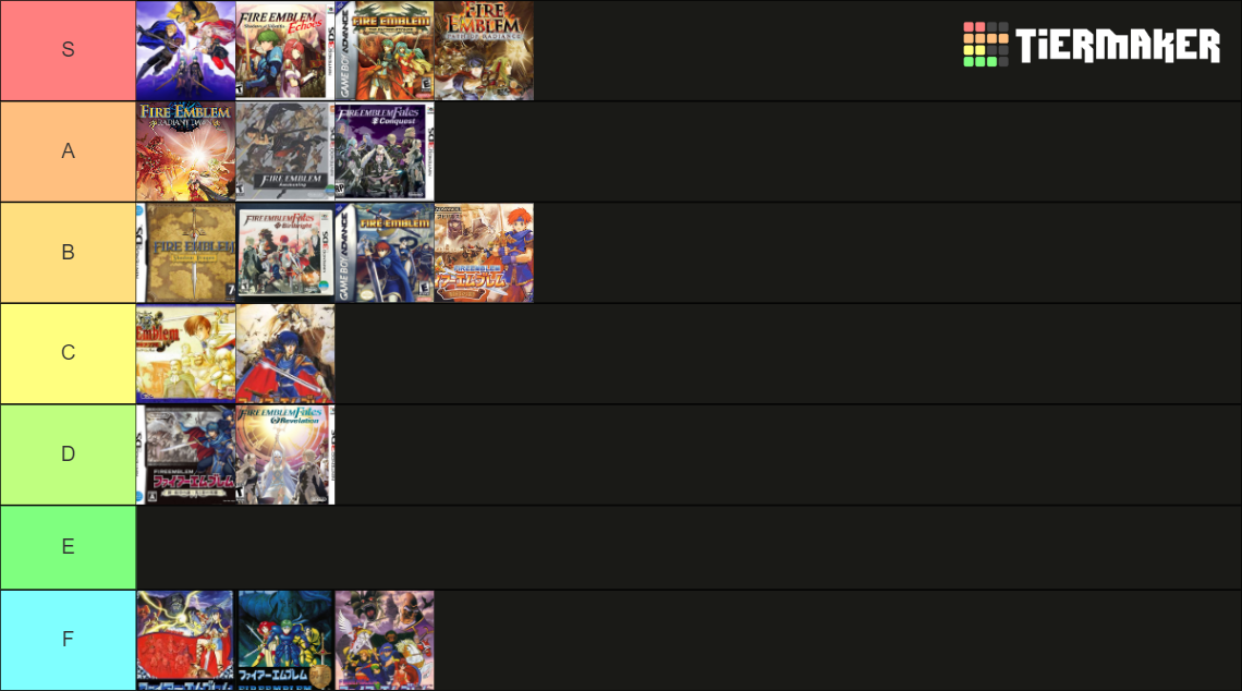Fire Emblem Games ~Updated~ Tier List (Community Rankings) - TierMaker