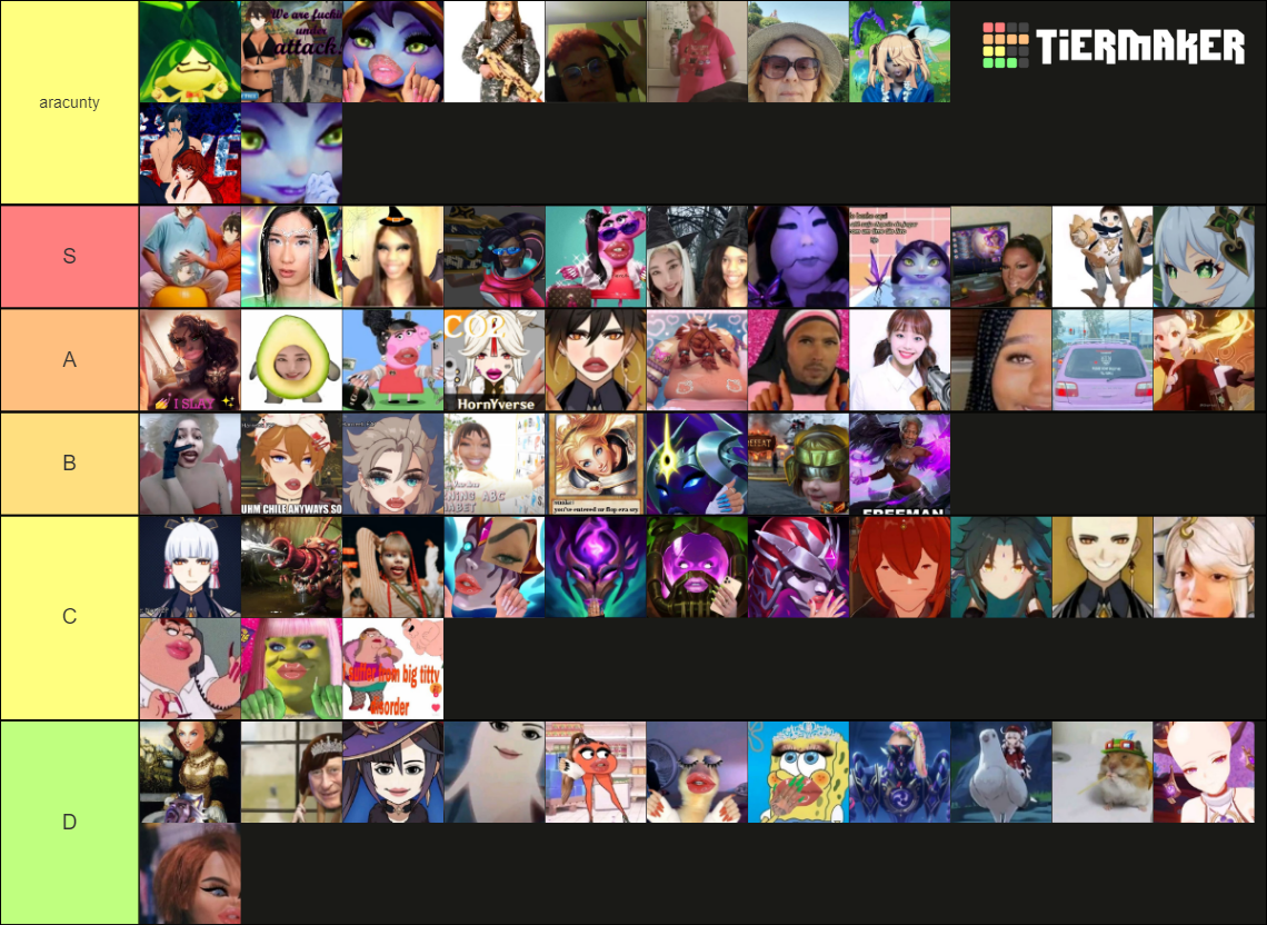 slay backgrounds Tier List (Community Rankings) - TierMaker