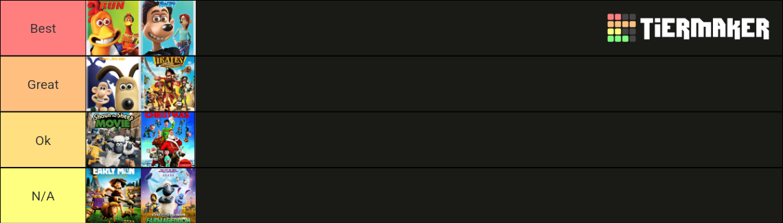Aardman Animations Films 2022 Tier List (Community Rankings) - TierMaker