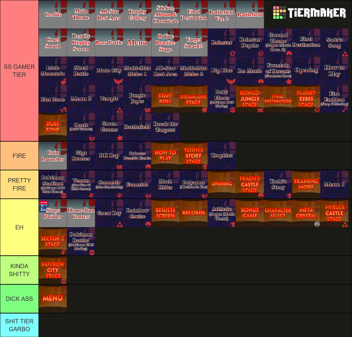 Super Smash Bros Original Music/Remixes Tier List (Community Rankings ...