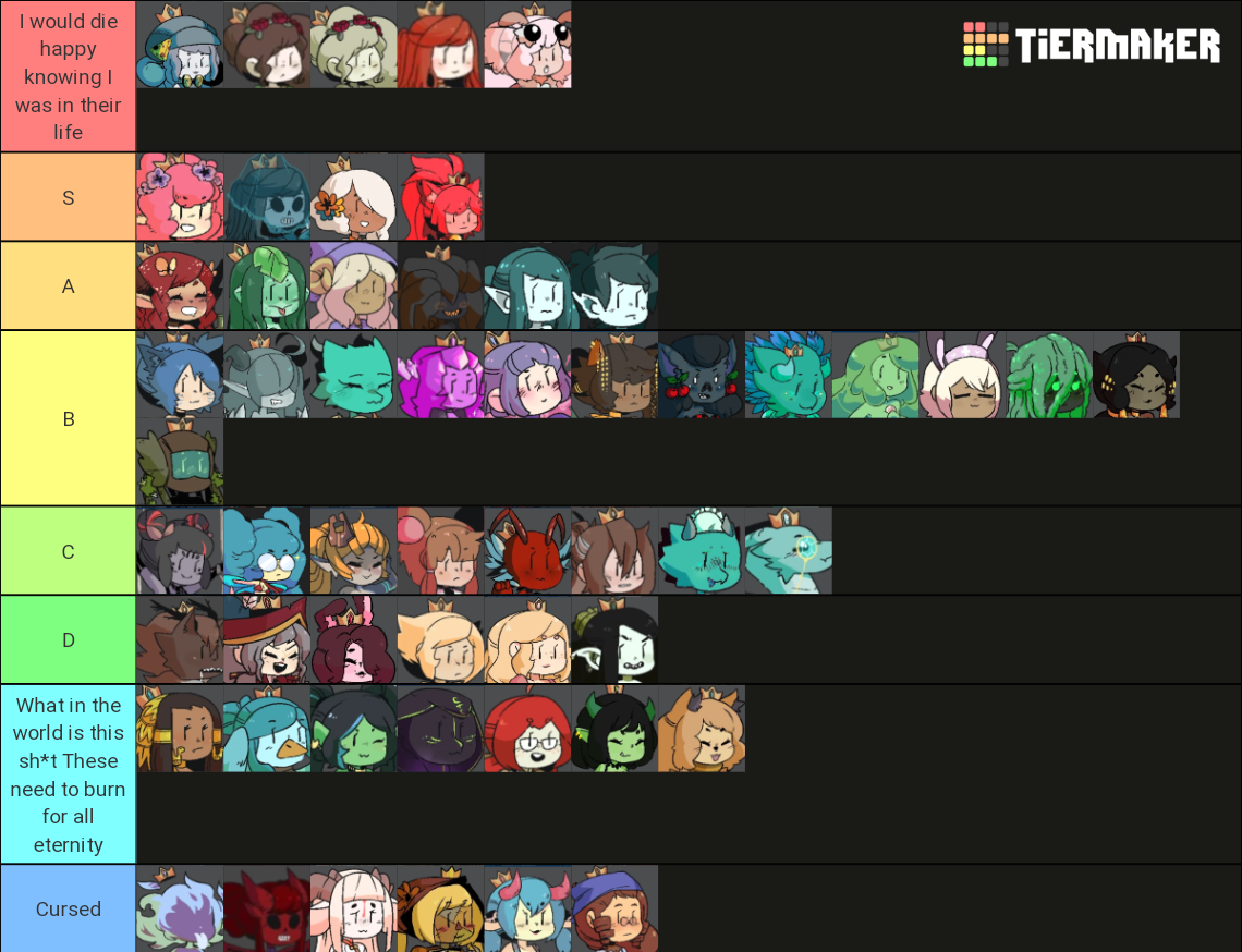 Princess & conquest characters Tier List (Community Rankings) - TierMaker