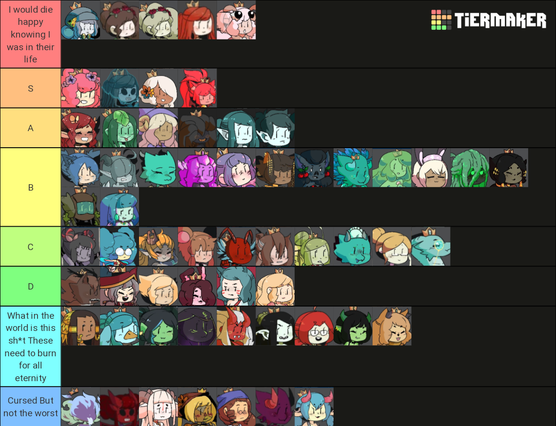 Princess & conquest characters Tier List (Community Rankings) - TierMaker