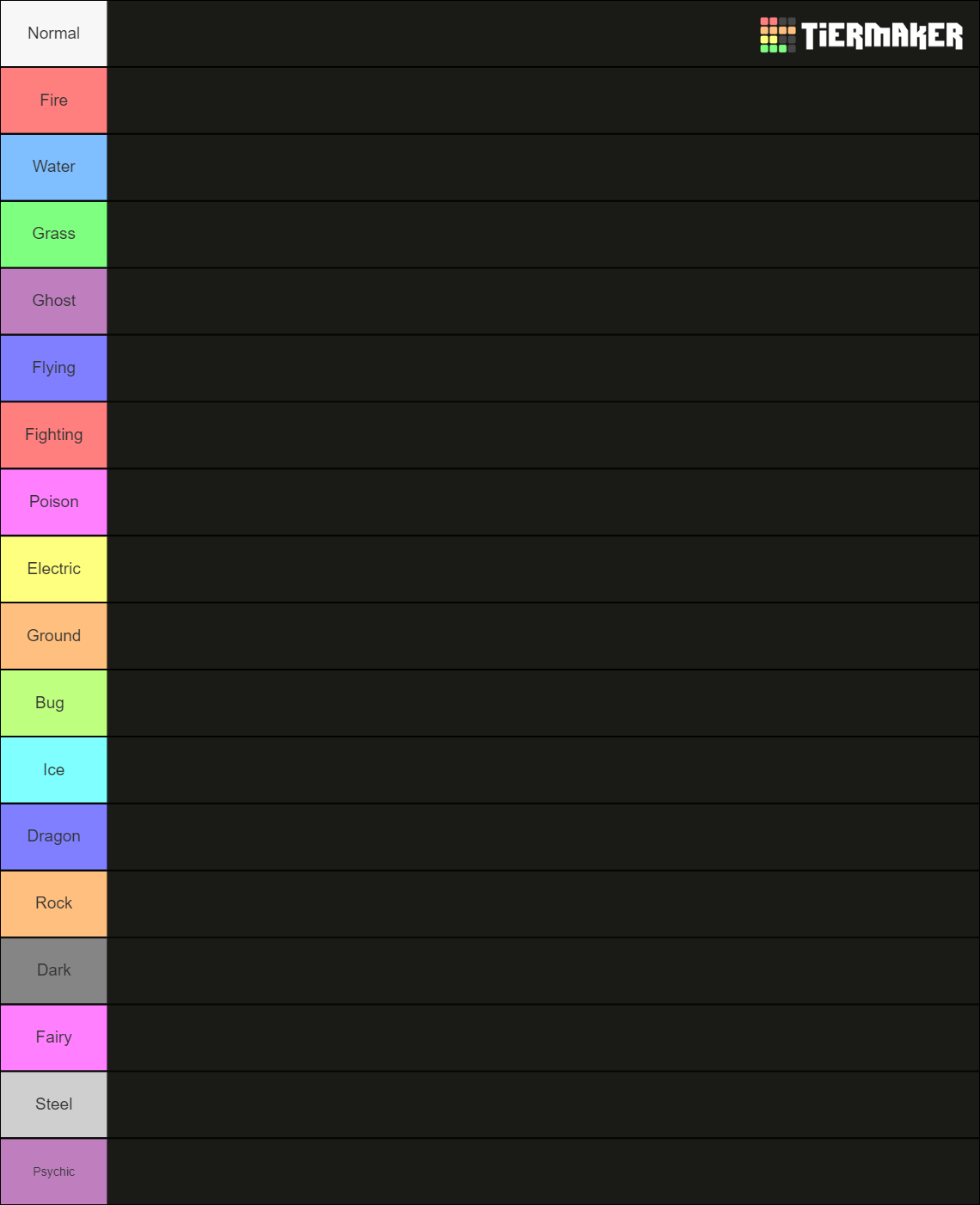 Maud Places Vtubers as Pokémon Types Tier List (Community Rankings ...
