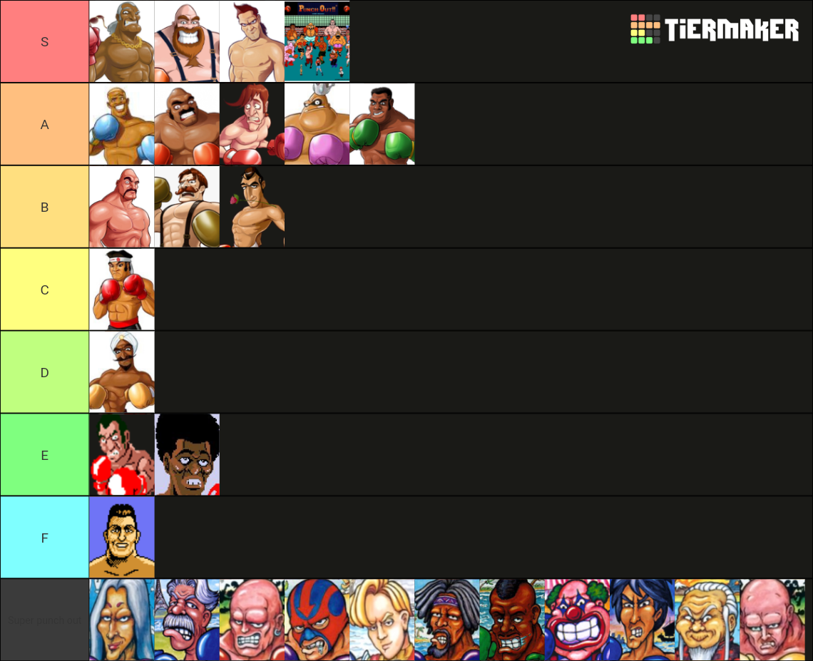 Punch out boxers Tier List (Community Rankings) - TierMaker