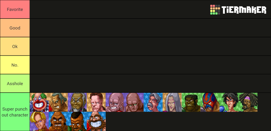 SNES Super Punch Out Characters Tier List (Community Rankings) - TierMaker