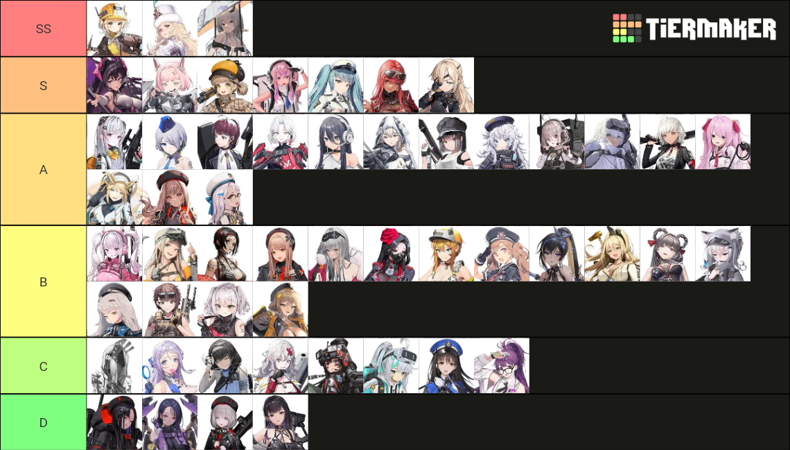 Nikke Tier List Community Rankings TierMaker