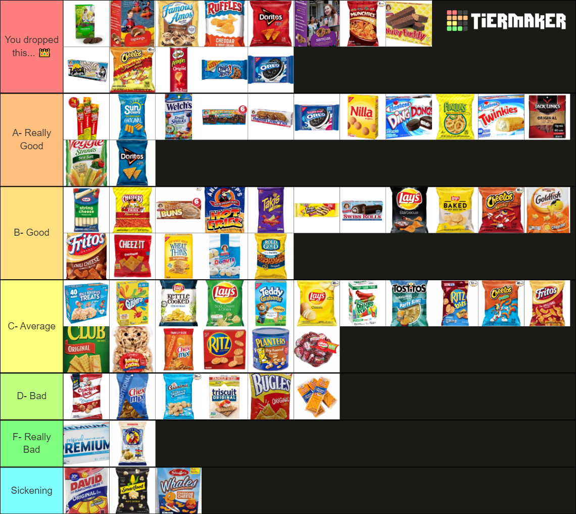 ULTIMATE SNACK TIER LIST Tier List (Community Rankings) - TierMaker