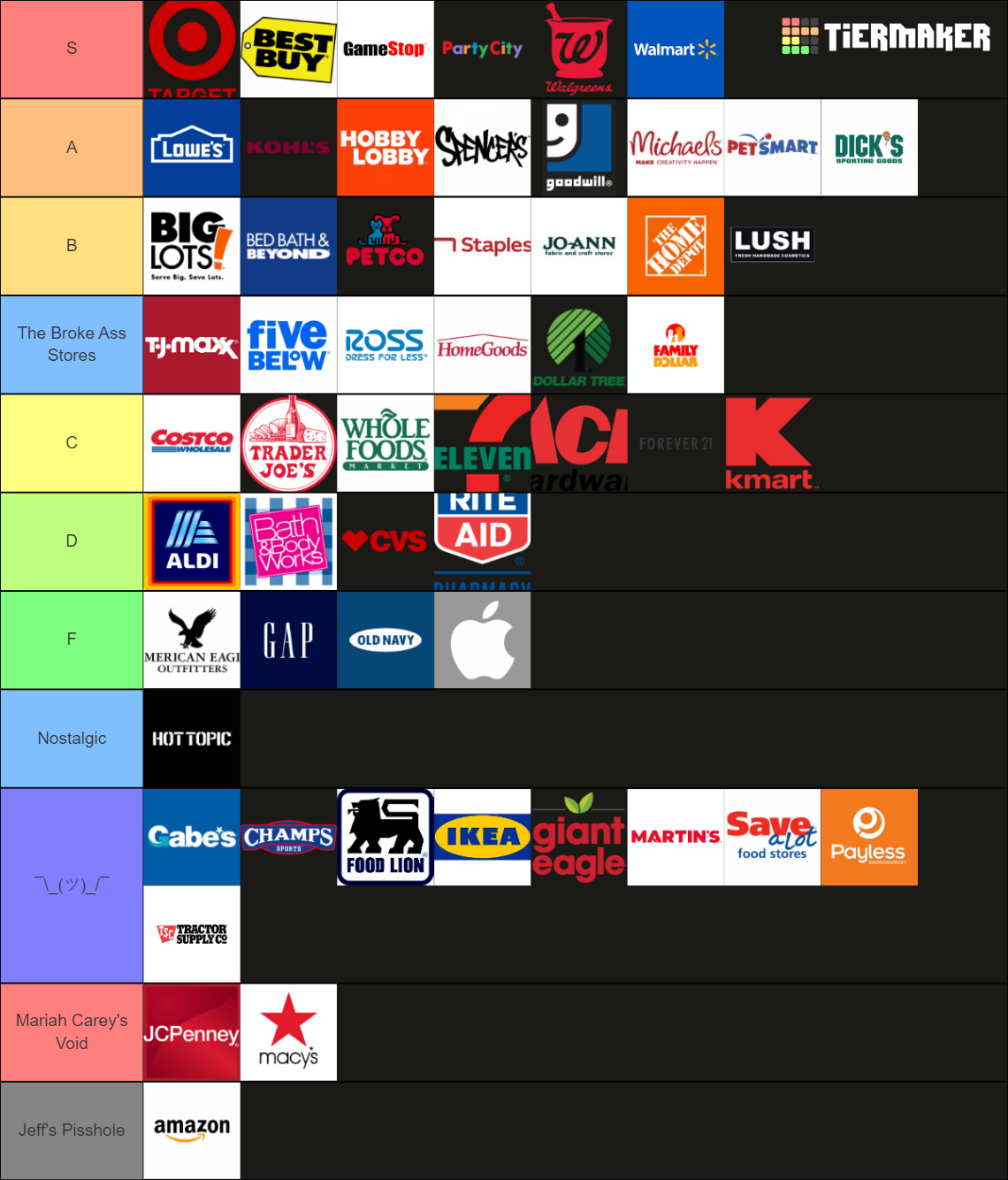 US Retail Stores 2021 Tier List (Community Rankings) - TierMaker
