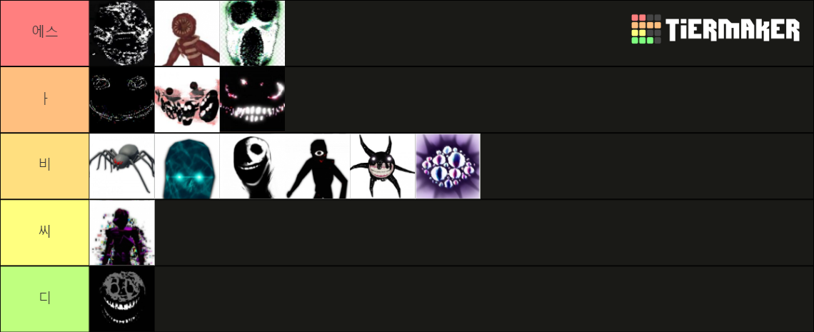 DOORS hardest monster(Roblox Horror Game Doors) Tier List (Community ...