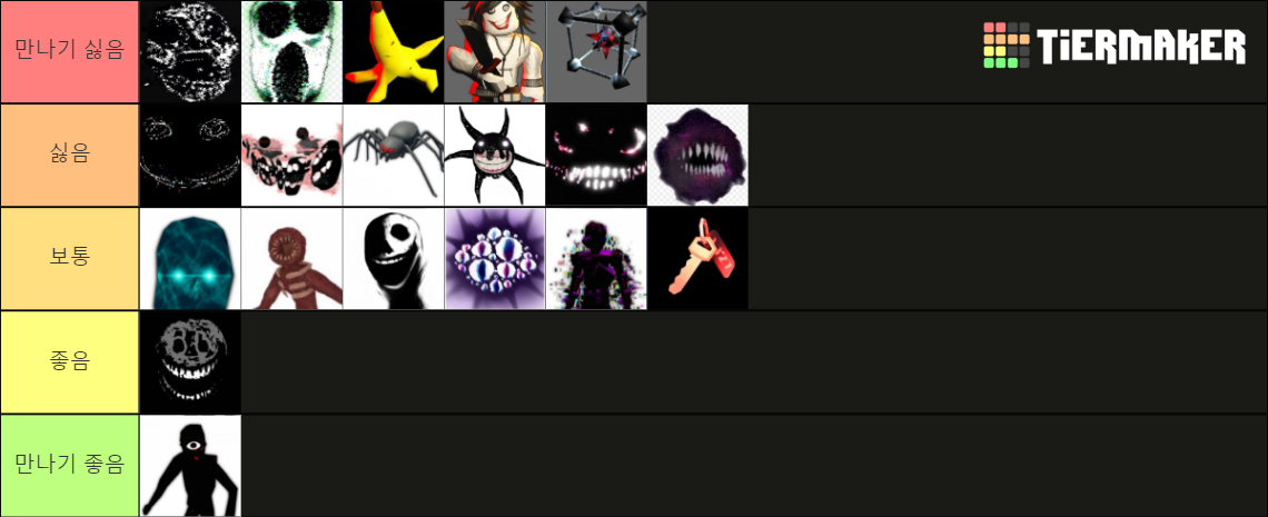 DOORS hardest monster(Roblox Horror Game Doors) Tier List (Community ...