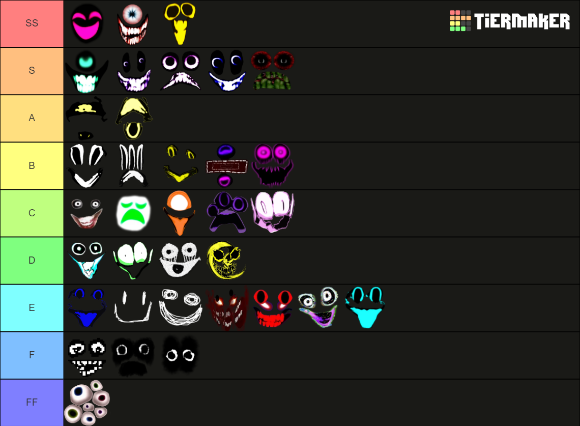 Roblox interminable rooms entities Tier List (Community Rankings ...