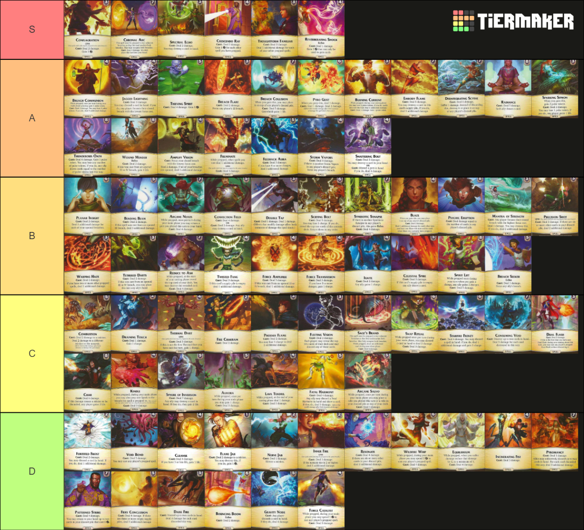 Aeon's End Spells Tier List (Community Rankings) - TierMaker