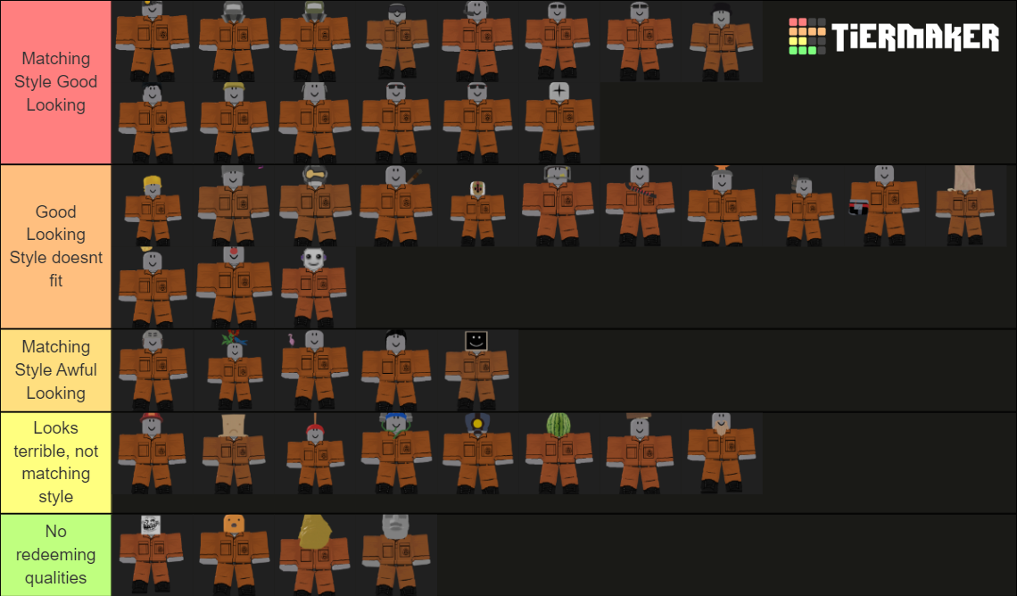 PSCP Hats Tier List (Community Rankings) - TierMaker