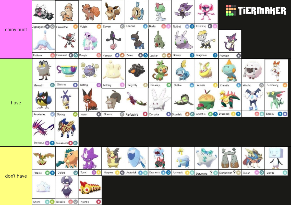 Pokemon: Sword/Shield Pokedex Tier List (Community Rankings) - TierMaker