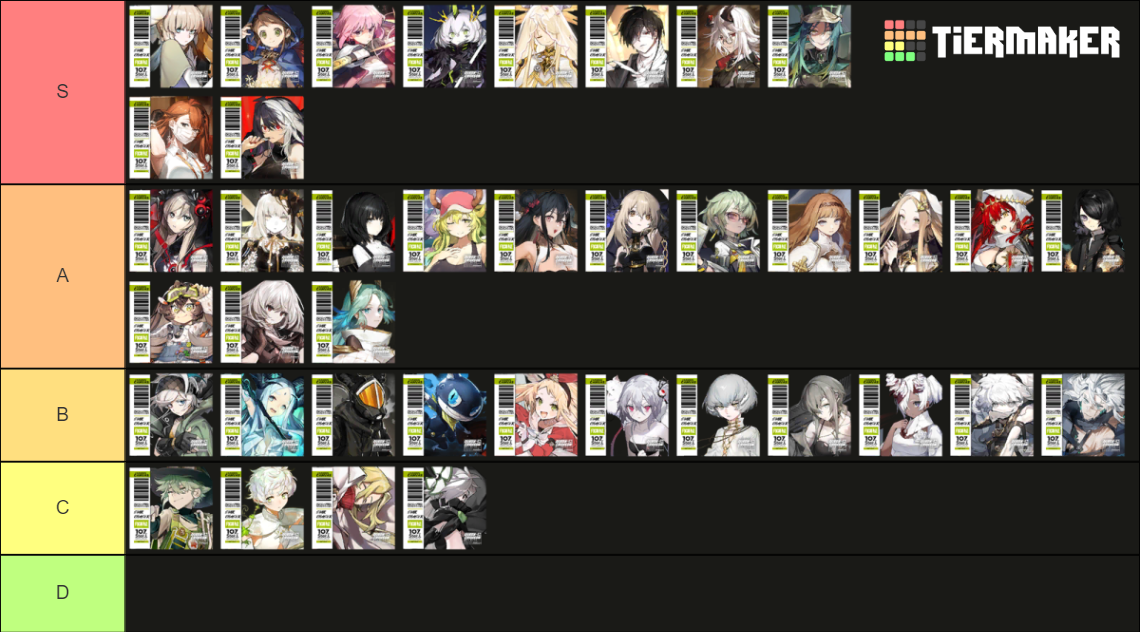 Alchemy Stars Tier List (Community Rankings) - TierMaker
