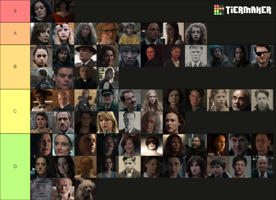 Dark Netflix Characters Tier List (Community Rankings) - TierMaker