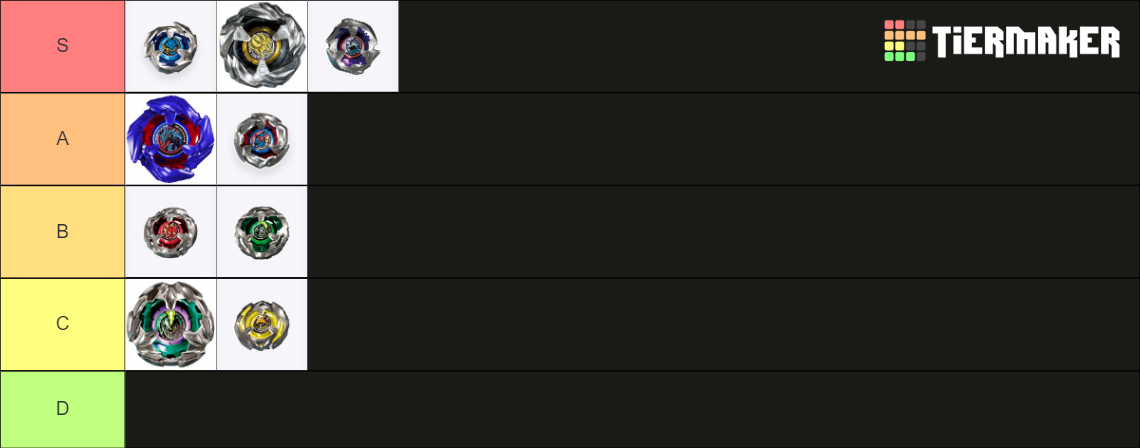 Beyblade X {oct 2023} Tier List (Community Rankings) - TierMaker