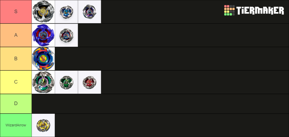 Beyblade X {oct 2023} Tier List (Community Rankings) - TierMaker