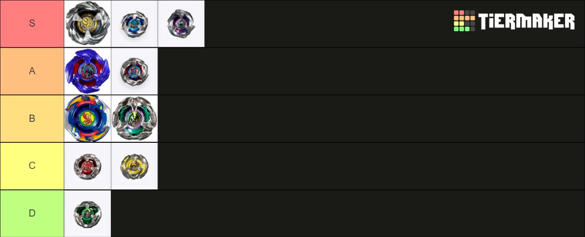 Beyblade X {oct 2023} Tier List (Community Rankings) - TierMaker