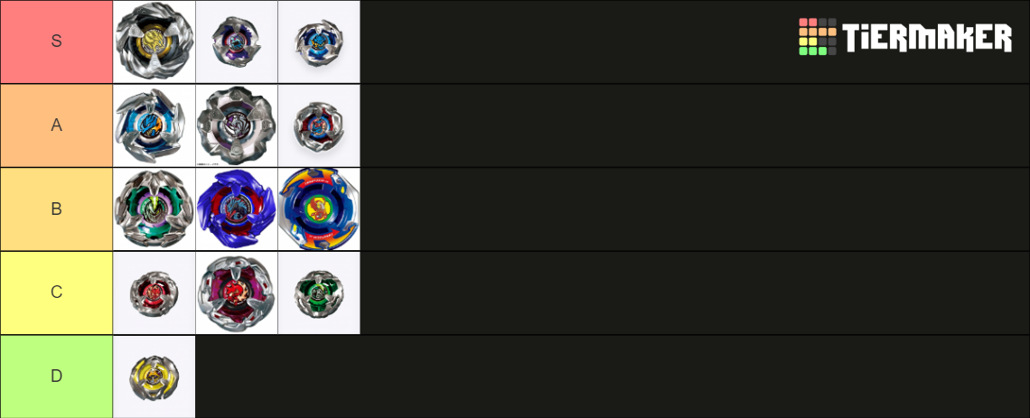 Beyblade X {oct 2023} Tier List (Community Rankings) - TierMaker