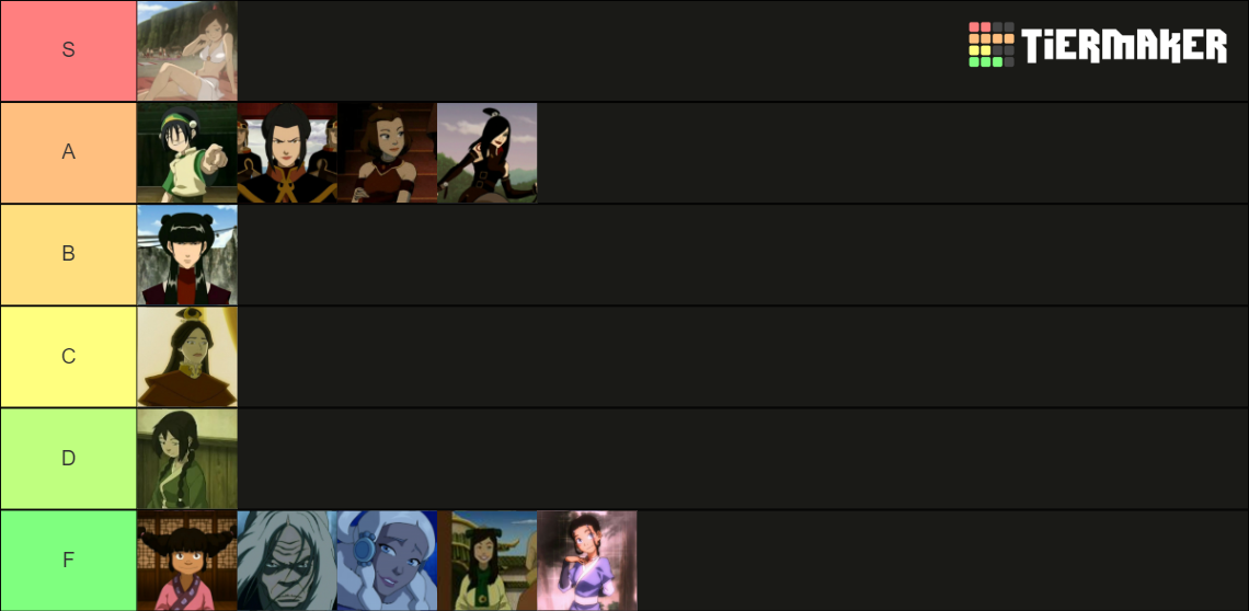 Female ATLA Characters Tier List (Community Rankings) - TierMaker
