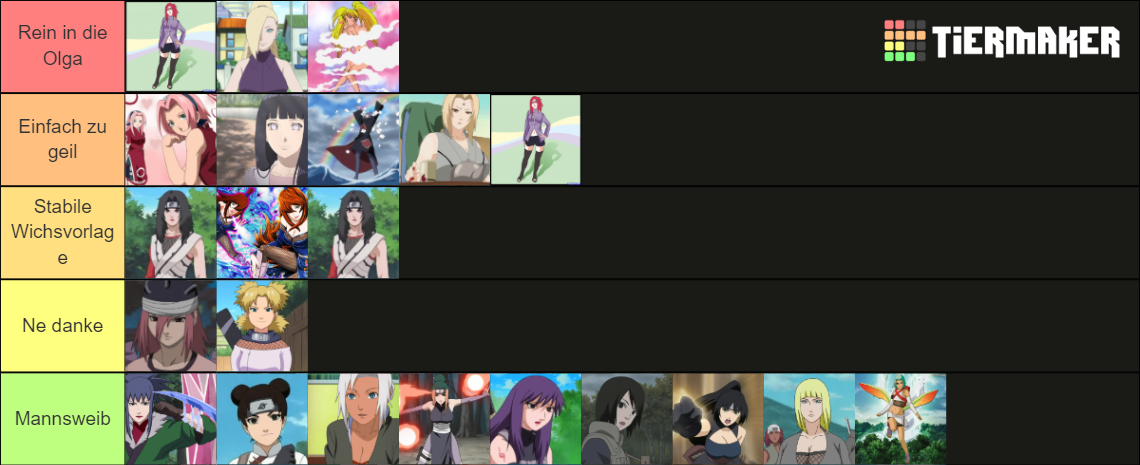 Hottest Female Naruto Characters Tier List (Community Rankings) - TierMaker