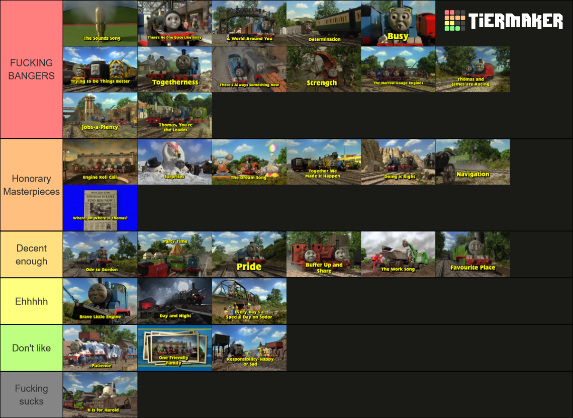 Thomas the Tank Engine Songs Tier List (Community Rankings) - TierMaker