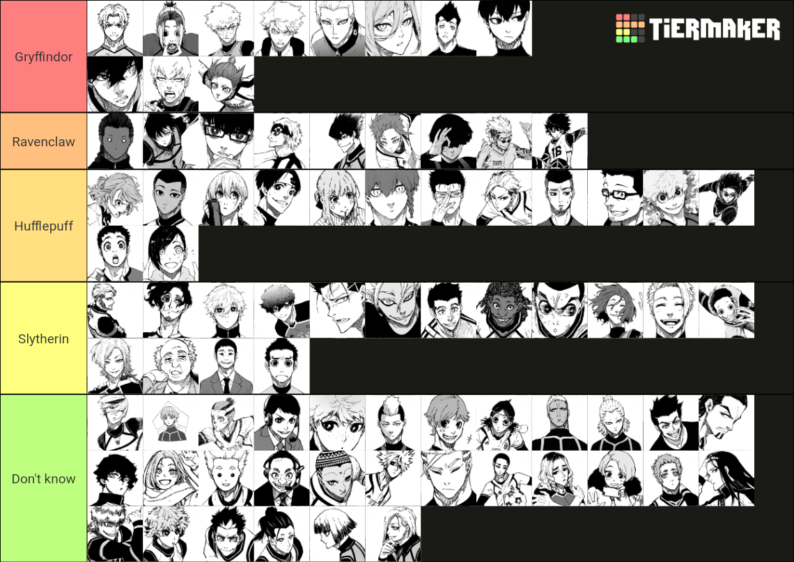 Blue Lock All Characters (chap. 210) Tier List (Community Rankings ...