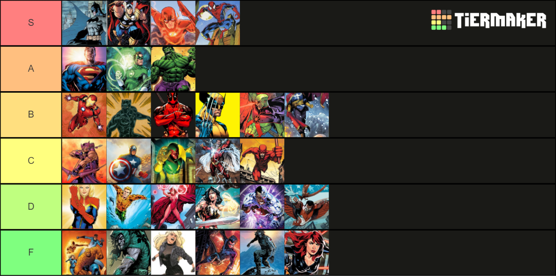 Comic Book Superhero Tier List (Community Rankings) - TierMaker