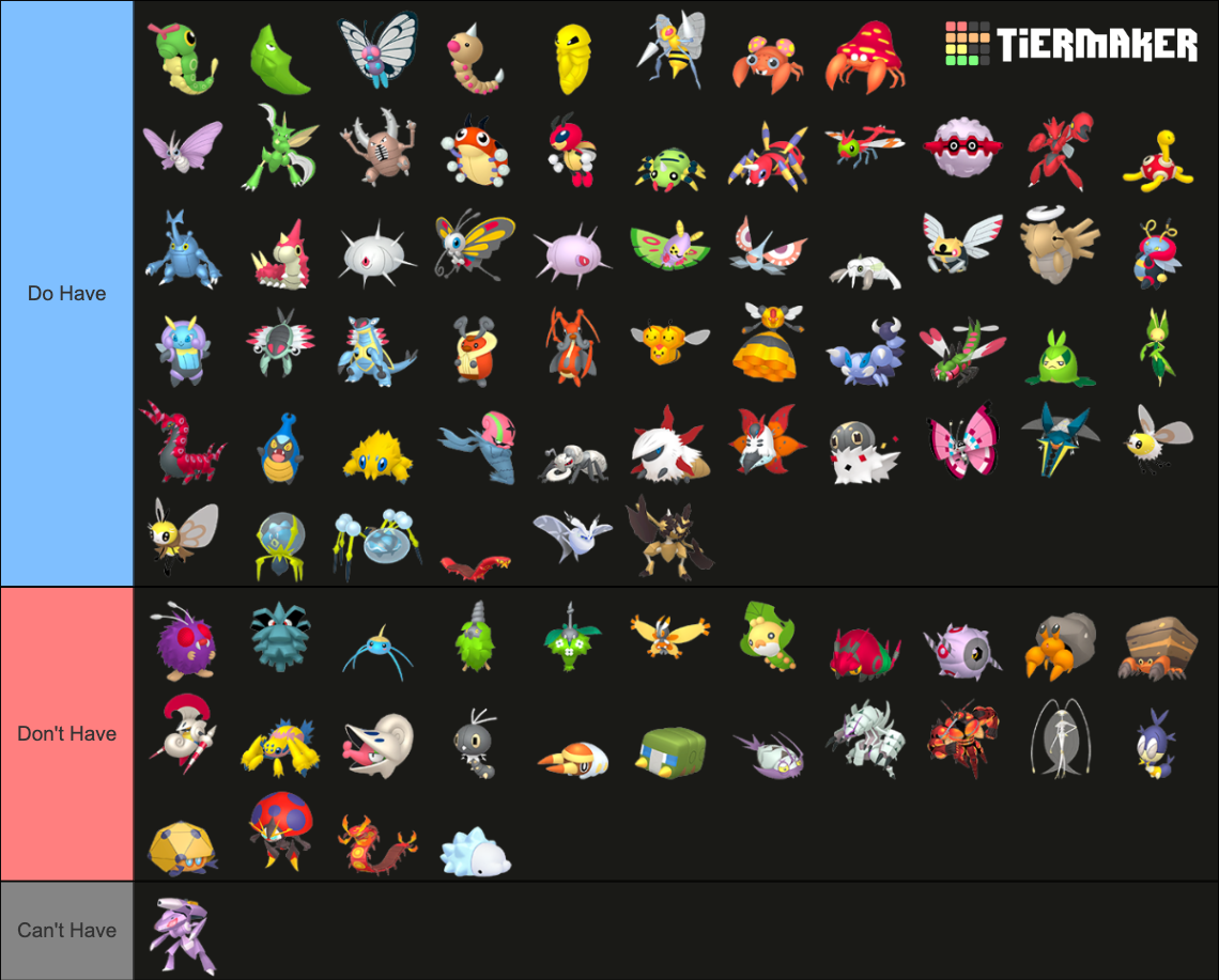 All Bug-Type Pokemon Gen 8 2022 Includes Legends Arceus Tier List ...