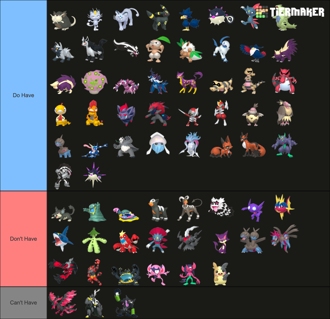 All Dark-Type Pokemon Gen 8 2022 Includes Legends Arceus Tier List ...