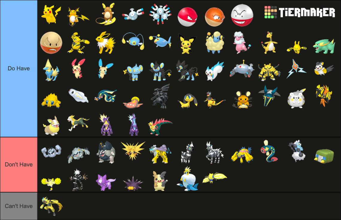 All Electric-Type Pokemon Gen 8 2022 Includes Legends Arceus Tier List ...