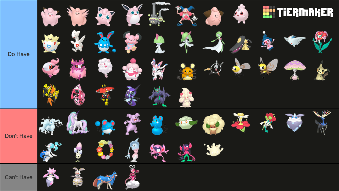 All Fairy-Type Pokemon Gen 8 2022 Includes Legends Arceus Tier List ...